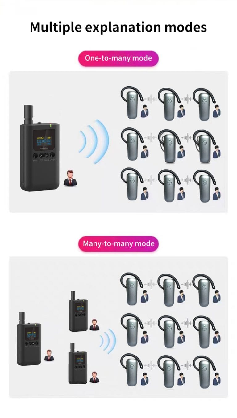 Which brand of wireless tour guide system has unique features